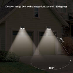 Patriot Lighting® Solar-Powered LED Motion Sensor Wedge Security Light ...