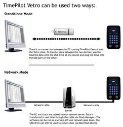 TimePilot® Vetro Time Clock at Menards®