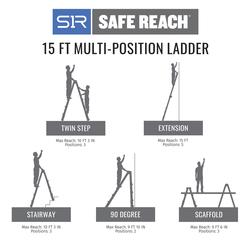 Safe Reach® 15ft Aluminum Multi-Position Ladder with Project Top - 300 ...