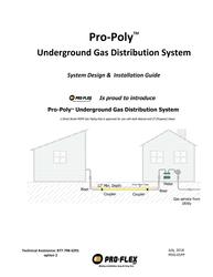 Pro-Poly™ Installation Guide at Menards®