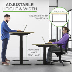 Uncaged Ergonomics® Electric Adjustable Standing Desk at Menards®