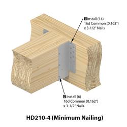 MiTek® 2" x 10-14" G90 Steel Quad Face Mount Hanger at Menards®