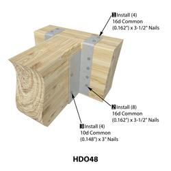 MiTek® 4" x 8" G90 Steel Heavy-Duty Top Mount Hanger at Menards®