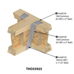MiTek® 3-1/2" x 9-1/4" G90 Steel Top Mount I-Joist Hanger at Menards®