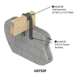 MiTek® 4-3/4" x 23" 3-Ply Flat Uplift Girder Tie at Menards®