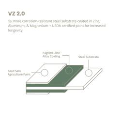 Vego Garden® 17" Tall 4-in-1 Modular Metal Raised Garden Bed Kit ...