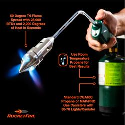 RocketFire® Green Fire Torch at Menards®