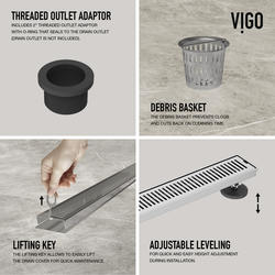 VIGO Elan 36" Rectangle Chrome Linear Shower Drain at Menards®