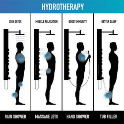 VIGO Bowery 4-Jet Stainless Steel Shower Panel with Handheld Showerhead ...