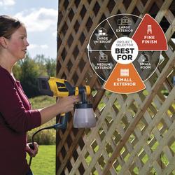 Wagner® Control Spray® Double Duty Stain Sprayer at Menards®