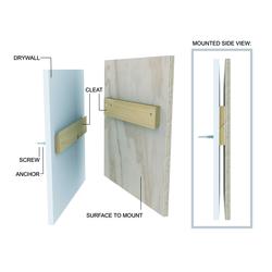 Handprint® 3/4 x 2 x 12 Hanging Cleat Set -2-Piece at Menards®