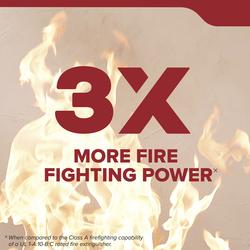 Kidde™ General-Use 3-A:40-B:C Fire Extinguisher at Menards®