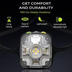 Panther Vision Adaptev 550 Lumen LED Rechargeable Headlamp at Menards®