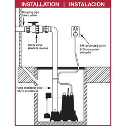 Water Source™ Silent Ball/Check Valve Combo - 2" at Menards®