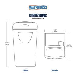 WaterBoss® 30" Iron Removal Whole House Water Filter System at Menards®