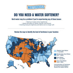 WaterBoss® 30" Iron Removal Whole House Water Filter System at Menards®