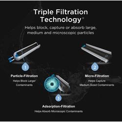 everydrop® Ice and Water #1 Refrigerator Filter at Menards®