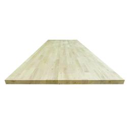 Birch Butcher Block Top 36" Wide x 96" Long x 1.5" Thick at Menards®