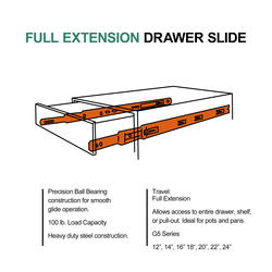 Mastercraft® 18" Full Extension Ball-Bearing Drawer Slide - 2 pack at ...