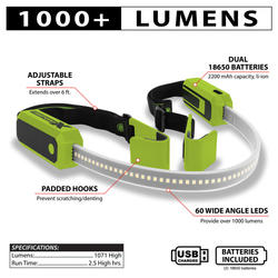 Performance Tool® 1000 Lumen LED Underhood Work Light at Menards®