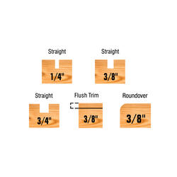 Tool Shop® Router Bit Set - 5 Piece at Menards®