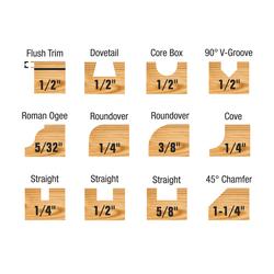 Tool Shop® Router Bit Set - 12 Piece at Menards®