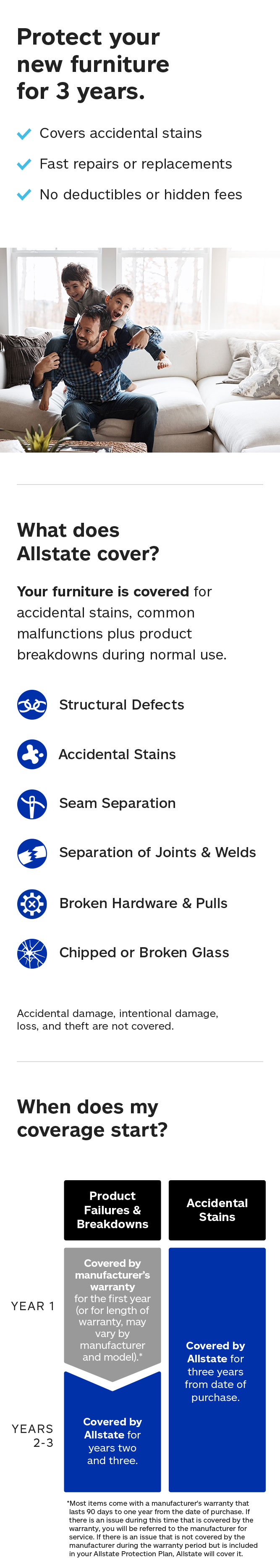 Allstate Protection Plans at Menards®
