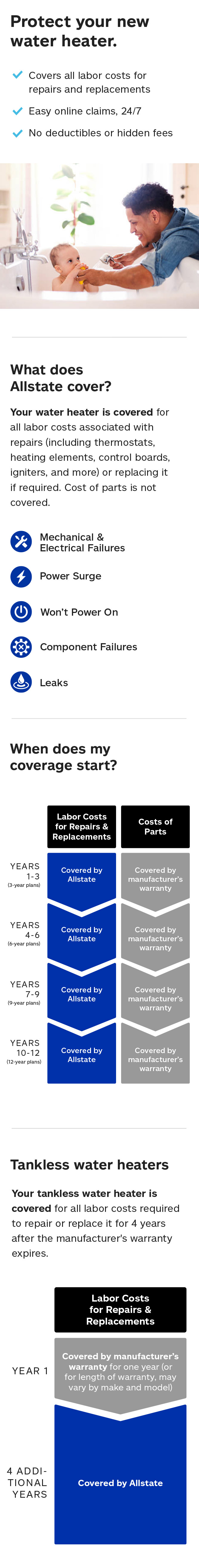 Allstate Protection Plans at Menards®