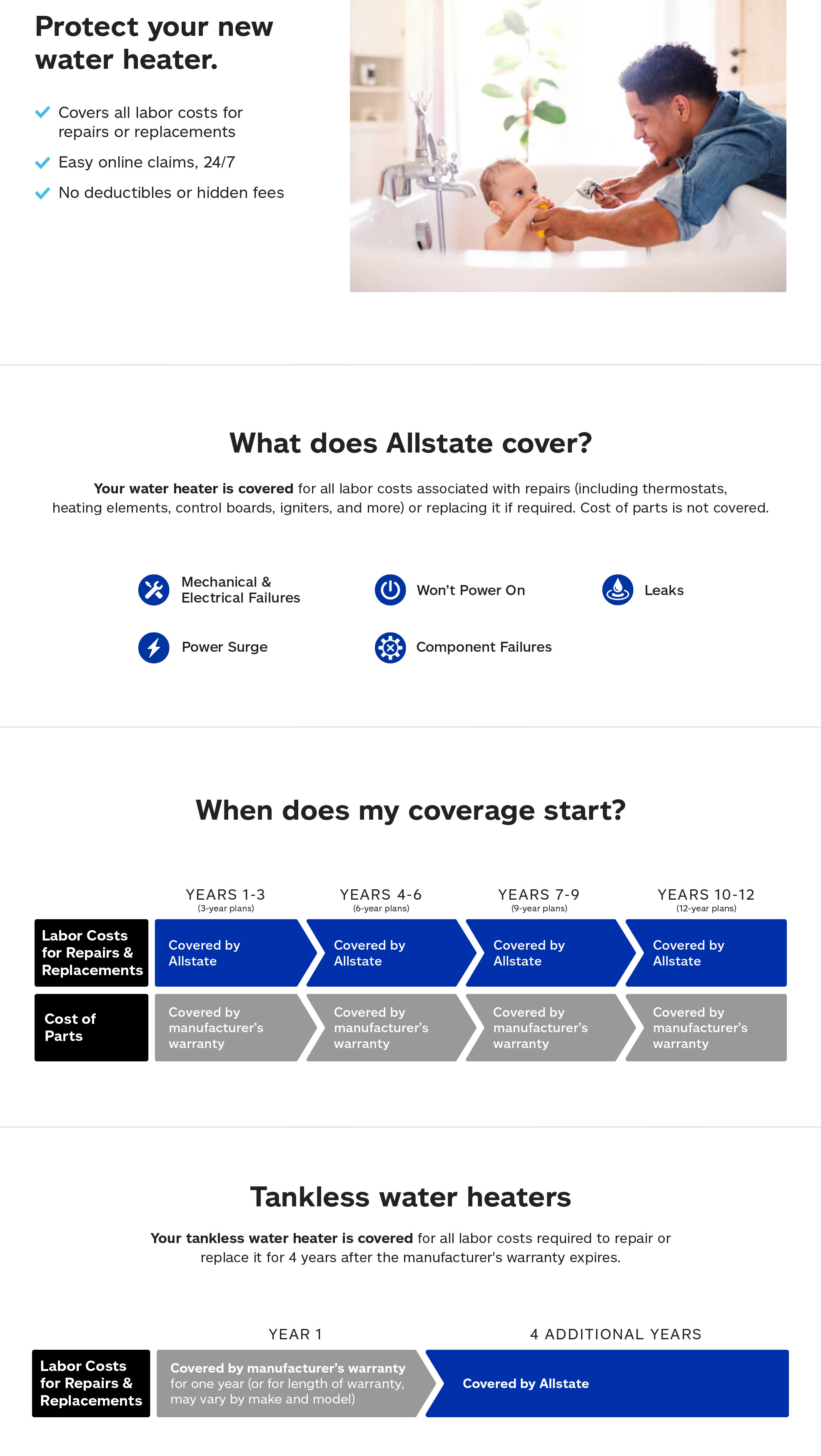 Allstate Protection Plans at Menards®