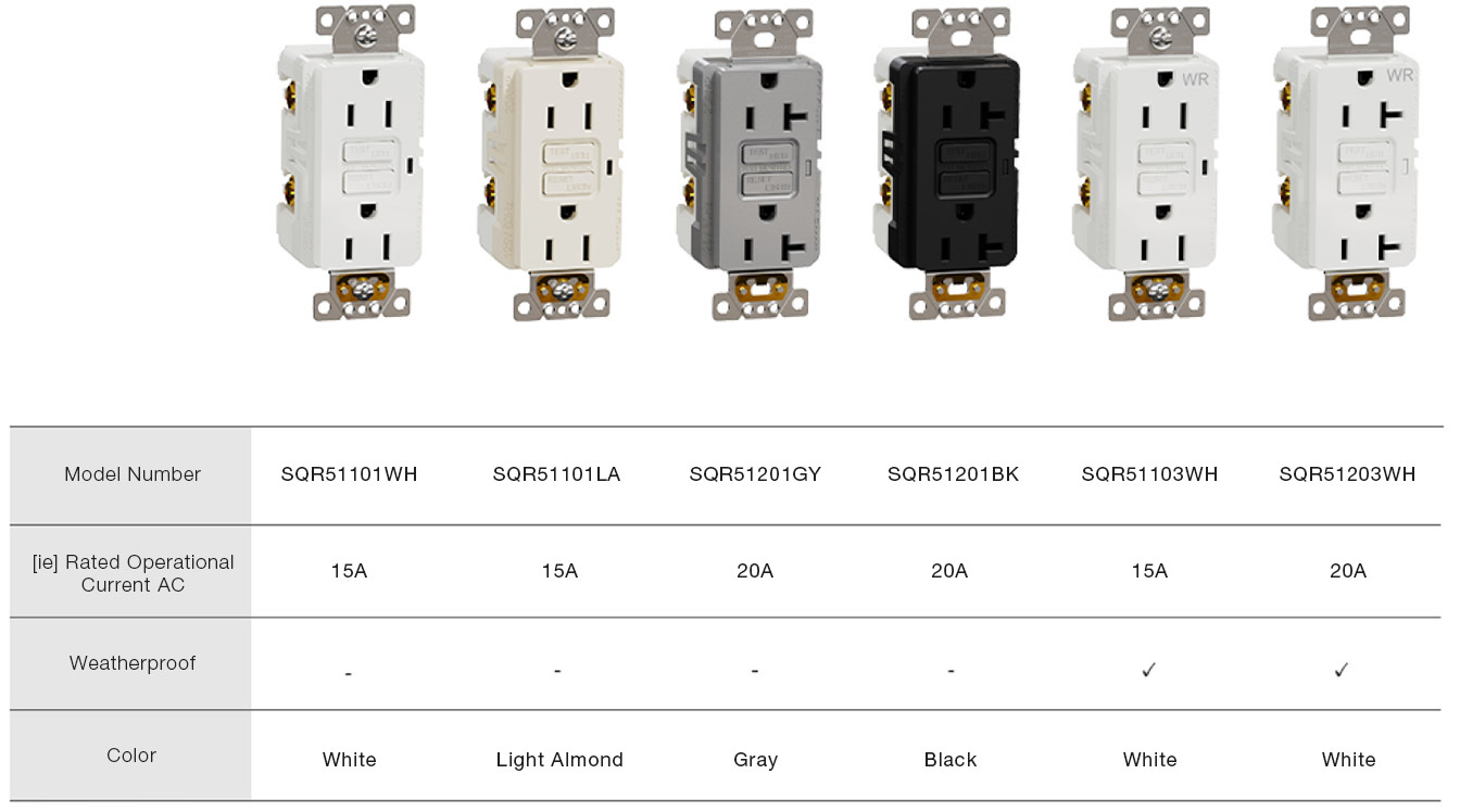 Schneider Electric - GFCI at Menards®
