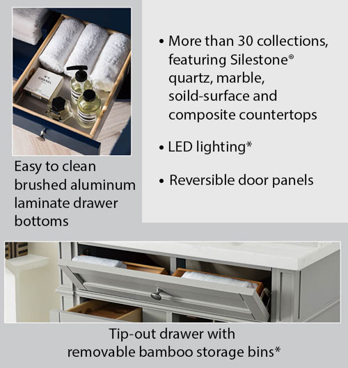 James Martin Vanities at Menards®