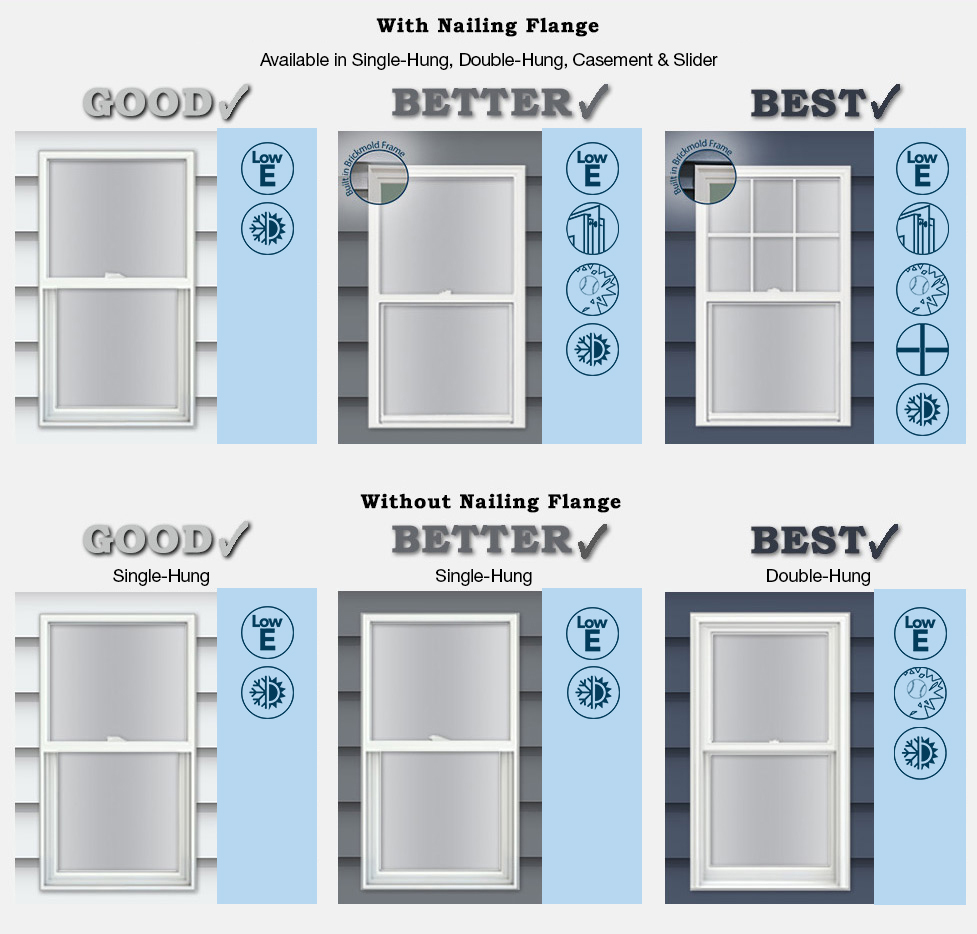 Custom JELD-WEN Windows at Menards®