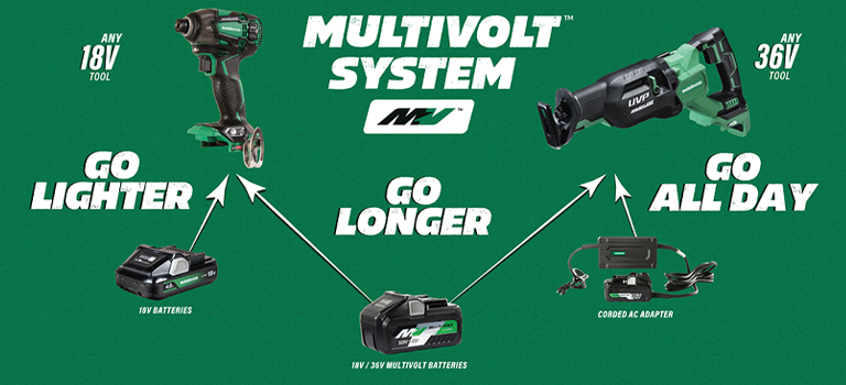 Metabo HPT at Menards®