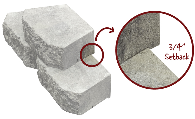 Menards Retaining Wall Caps