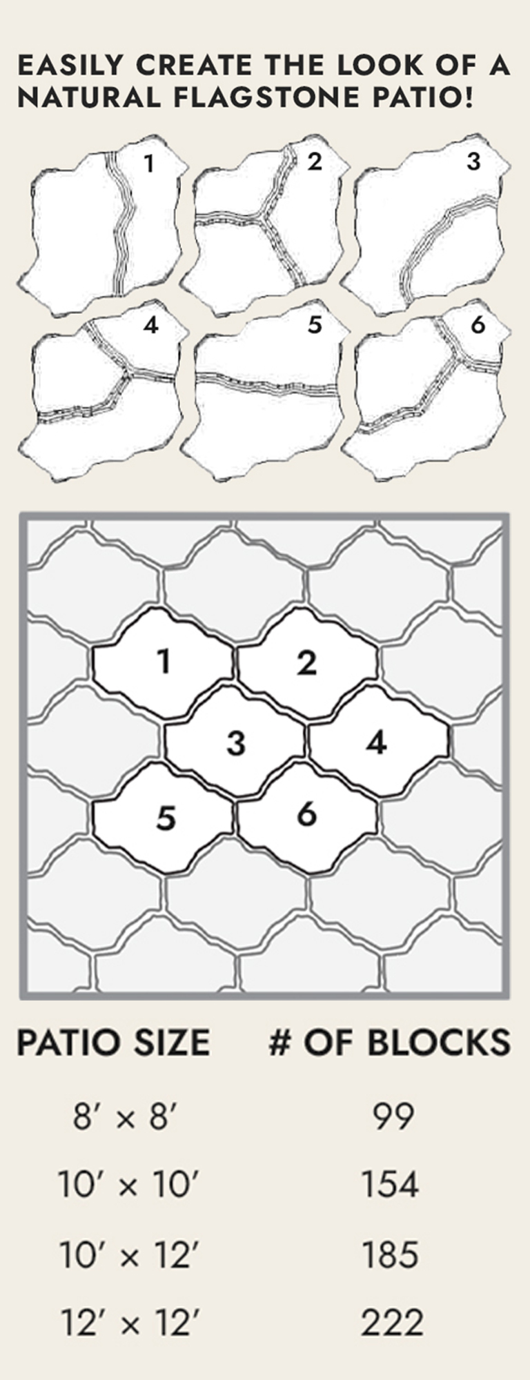 Menards Flagstone Pavers