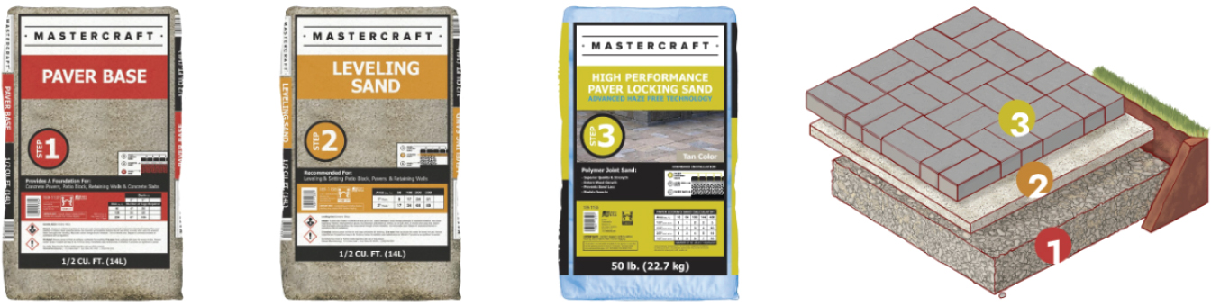 Midwest Pavers - Classic at Menards®