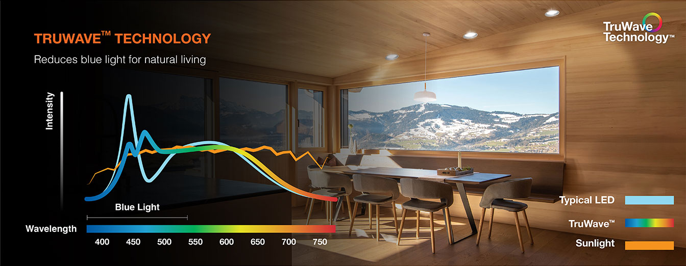 TruWave at Menards®