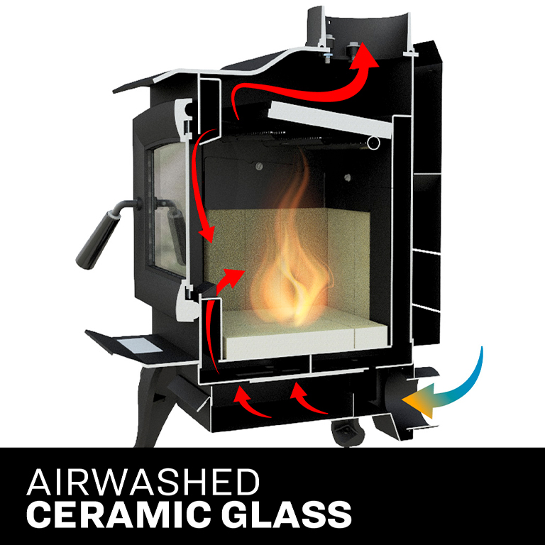 US Stove at Menards®