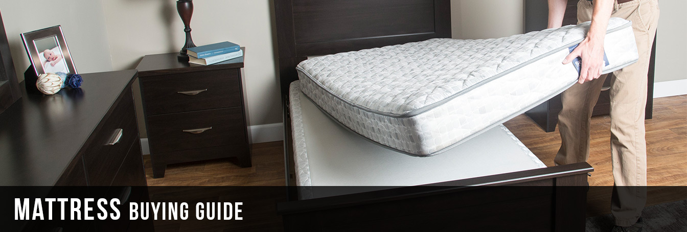 Mattress Buying Guide at Menards®