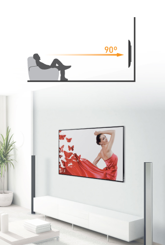 Television Mount Buying Guide at Menards®