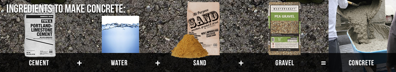 Concrete Buying Guide at Menards®